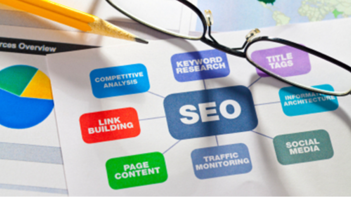 6 Ways Search Trends Are Changing the SEO Industry in 2022 - Readability