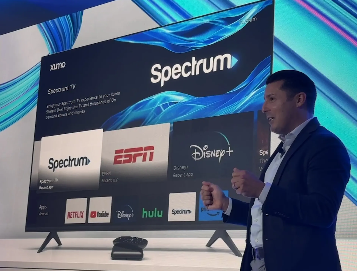 The Spectrum of Purchased Views: Exploring the Different Types ...