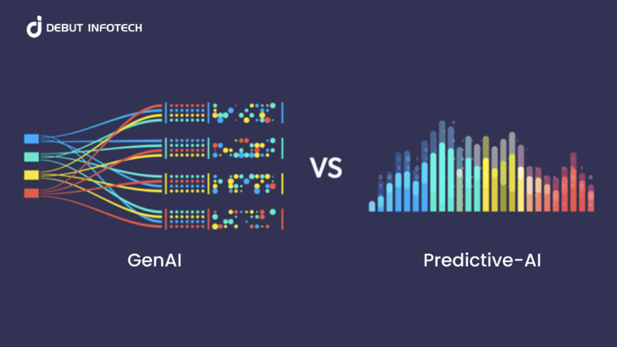 GenAI vs Predictive-AI: Choosing the Right AI for Your Business in 5 ...