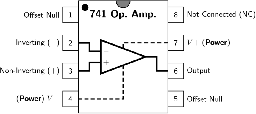 How To Make a DIY Electrocardiogram (ECG) Machine - Readability