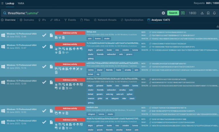 How to Build Effective Threat Hunting in Your SOC: Hands-on Examples ...